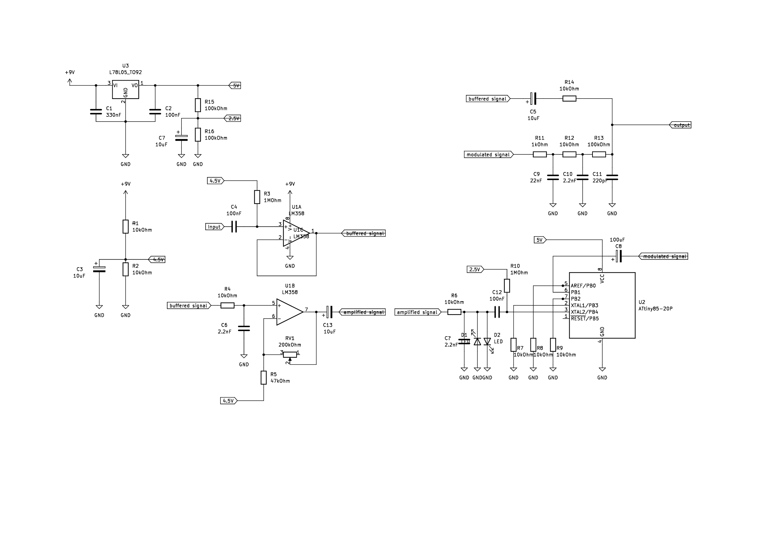 Tiny Ensemble — Postimages