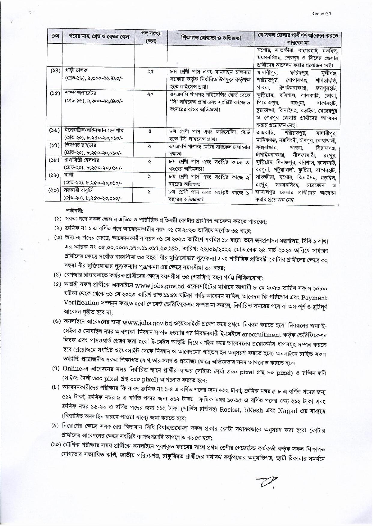 BEPZA Job Circular 2024 www.jobs.gov.bd Online Apply