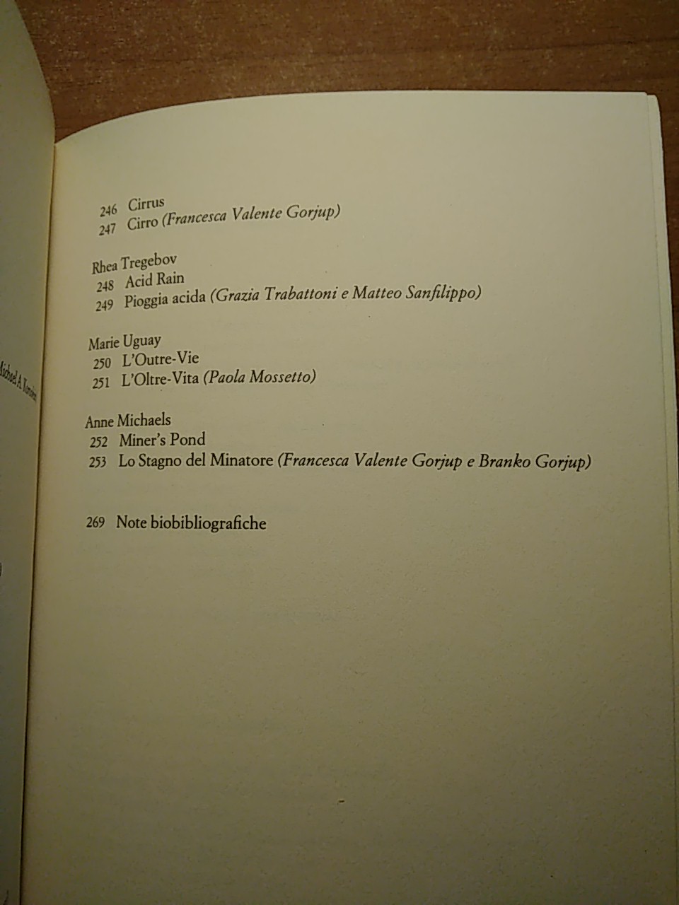 IMG 20200428 203522 — Postimages