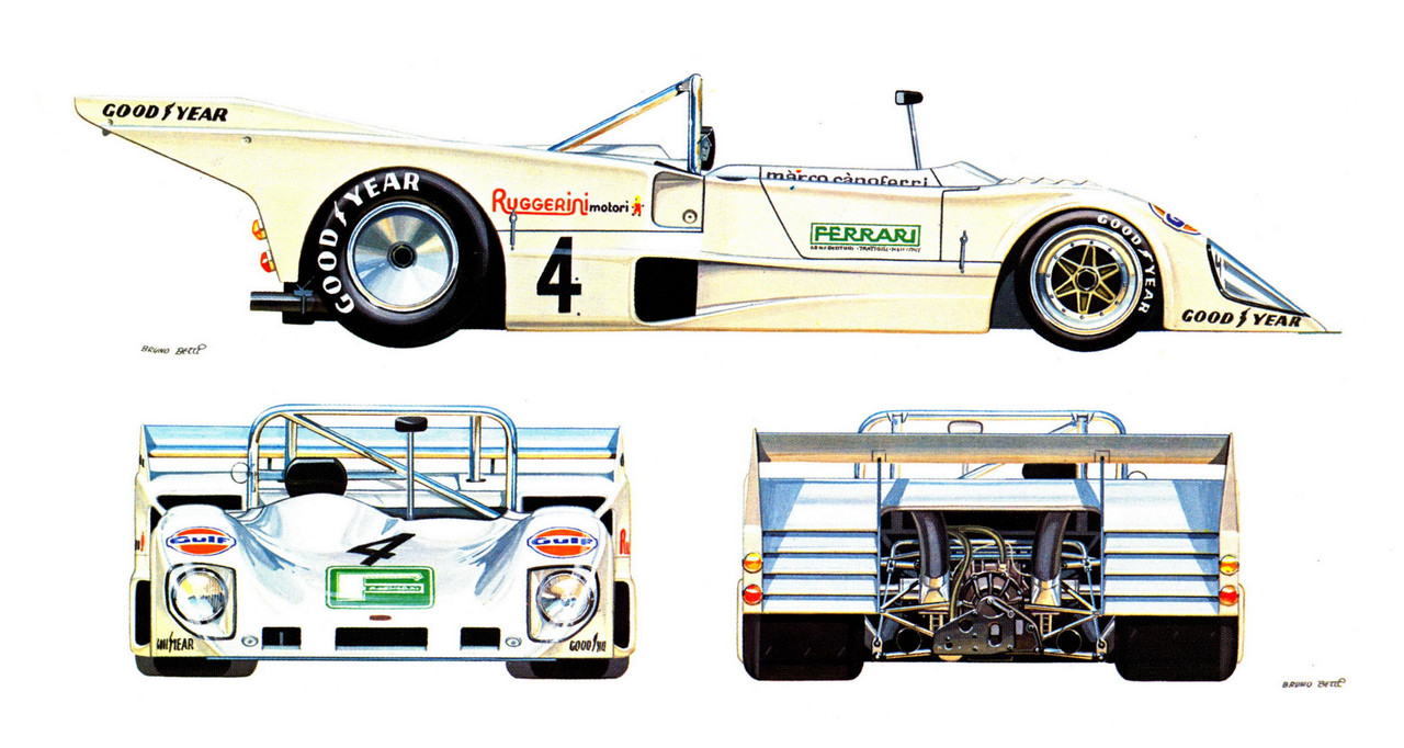 Lola T286 views by Bruno Betti — Postimages