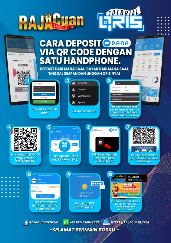 Raja Cuan QRIS DANA — Postimages