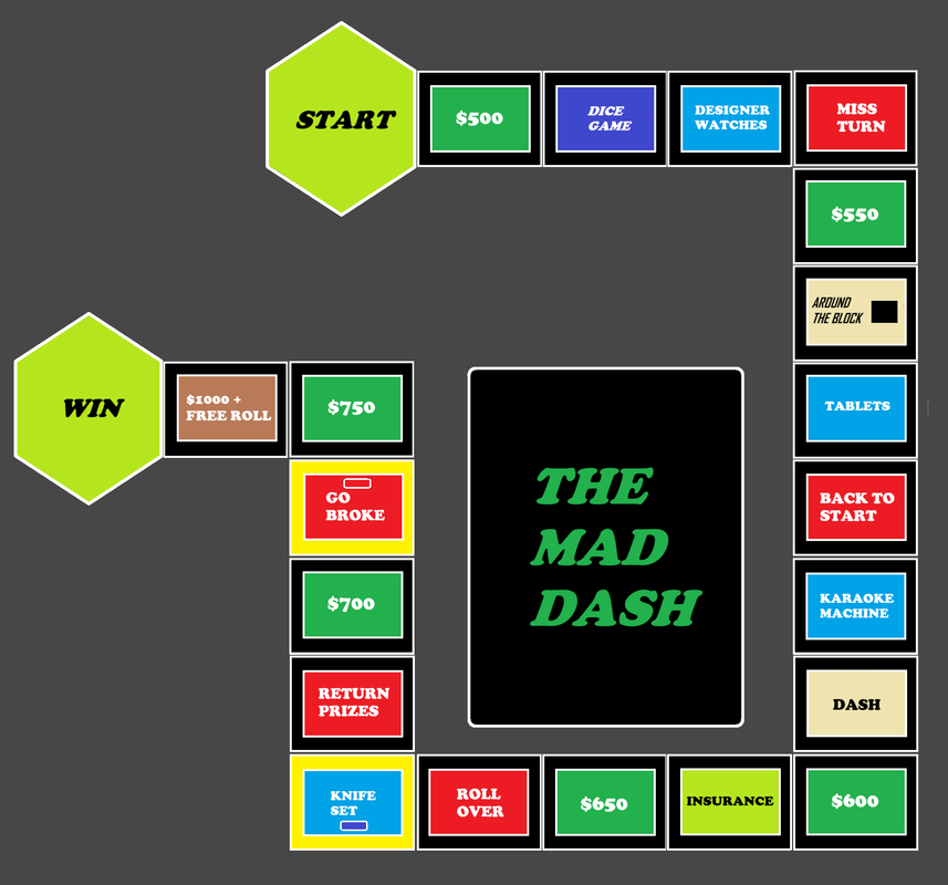 The Mad Dash Board 1 — Postimages