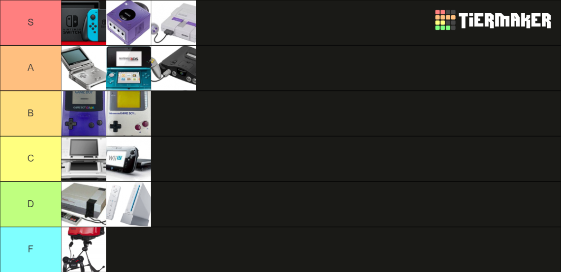 Ranking every Nintendo system ever | Famiboards