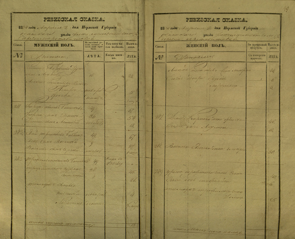 00000100 — Postimages