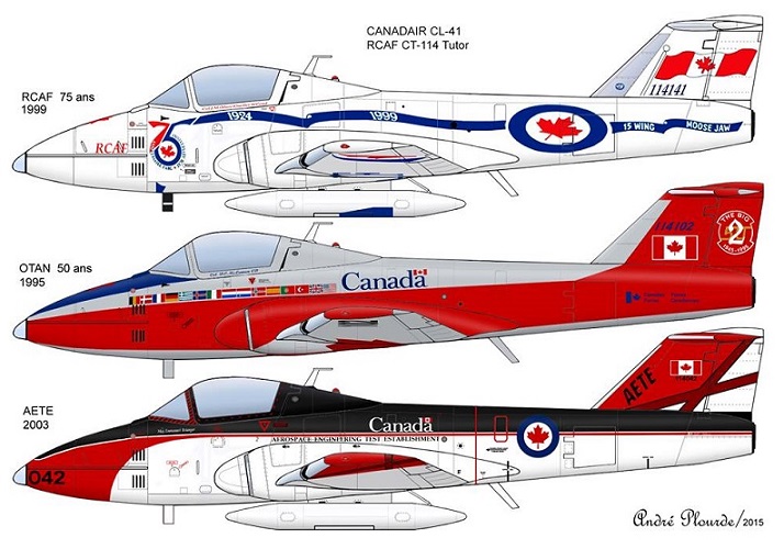 New tool Canadian CT-114 Tutor in 1/48 scale from Kinetic Model - The ...