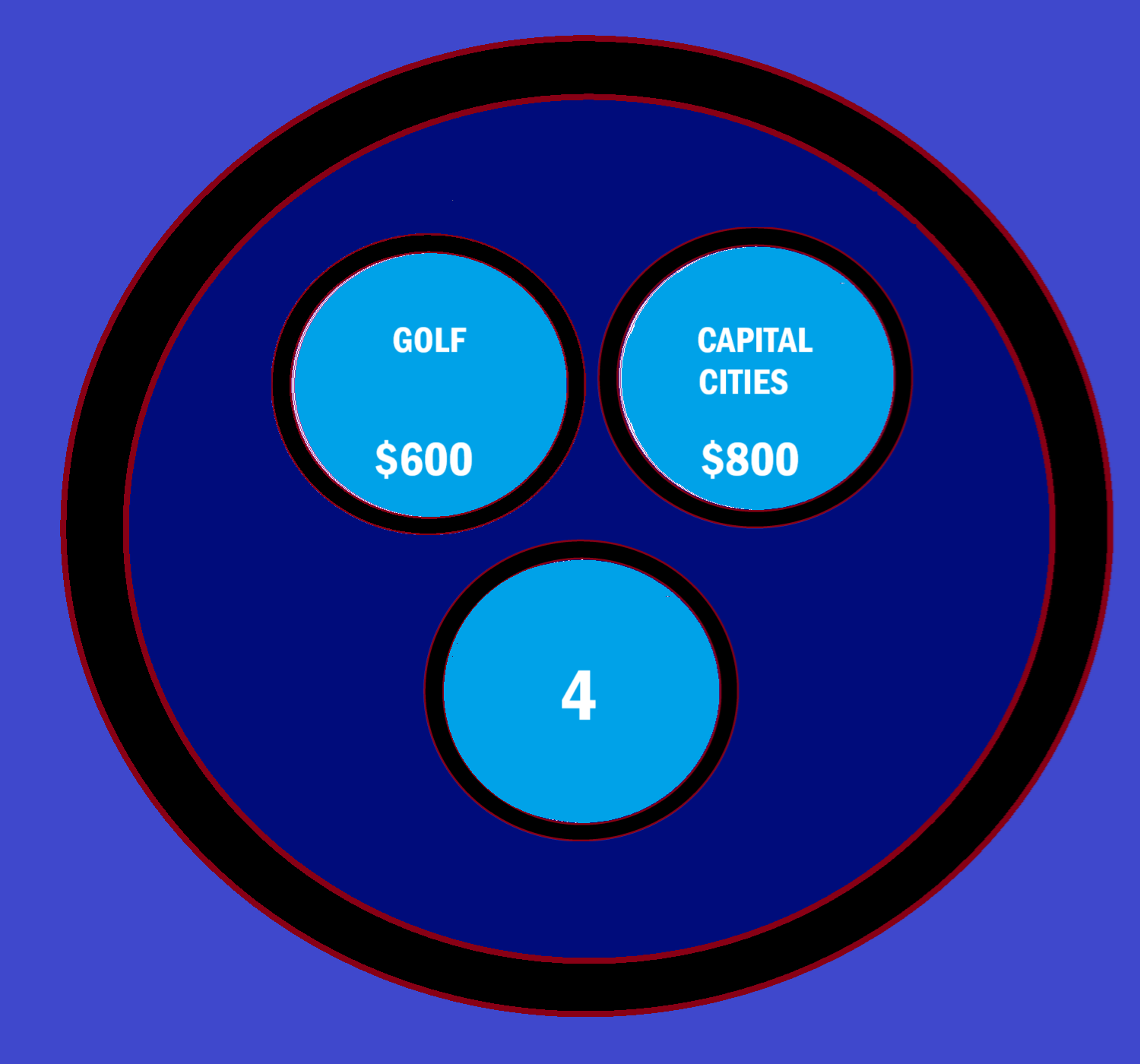 Bullseye Category Board — Postimages