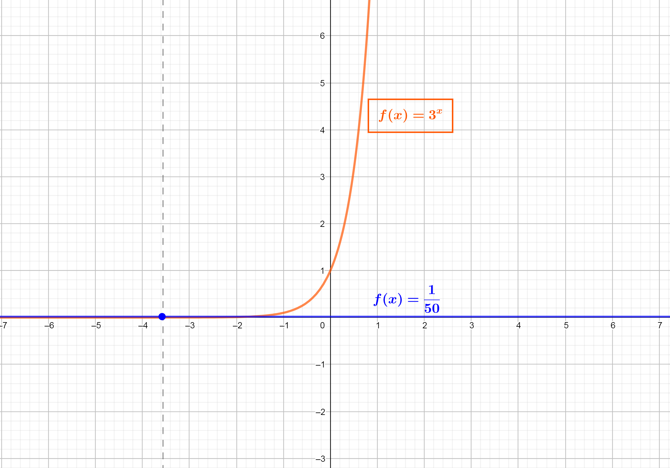 geogebra export — Postimages