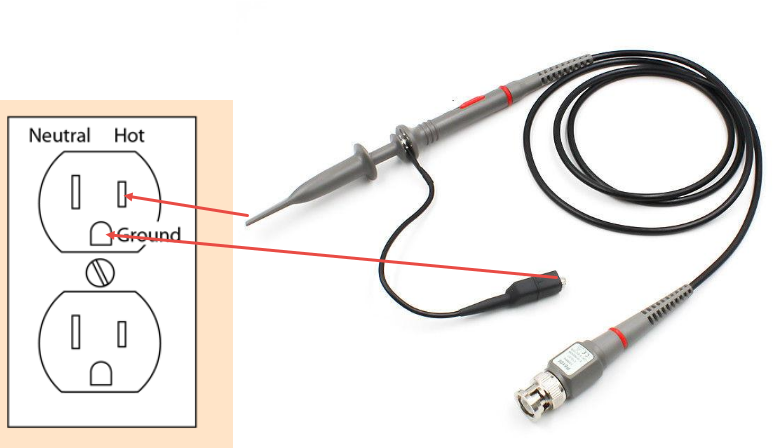 Oscilloscope Connections | All About Circuits