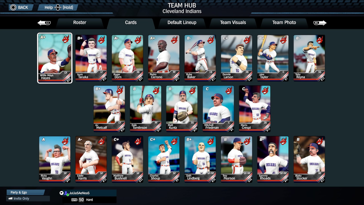 indians players — Postimages