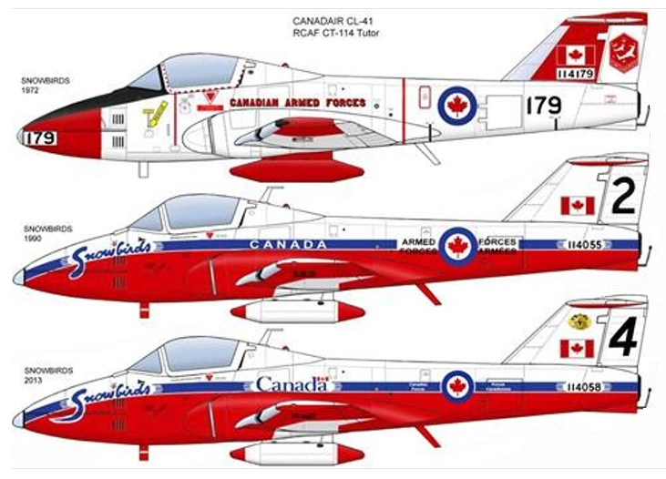 New tool Canadian CT-114 Tutor in 1/48 scale from Kinetic Model - The ...