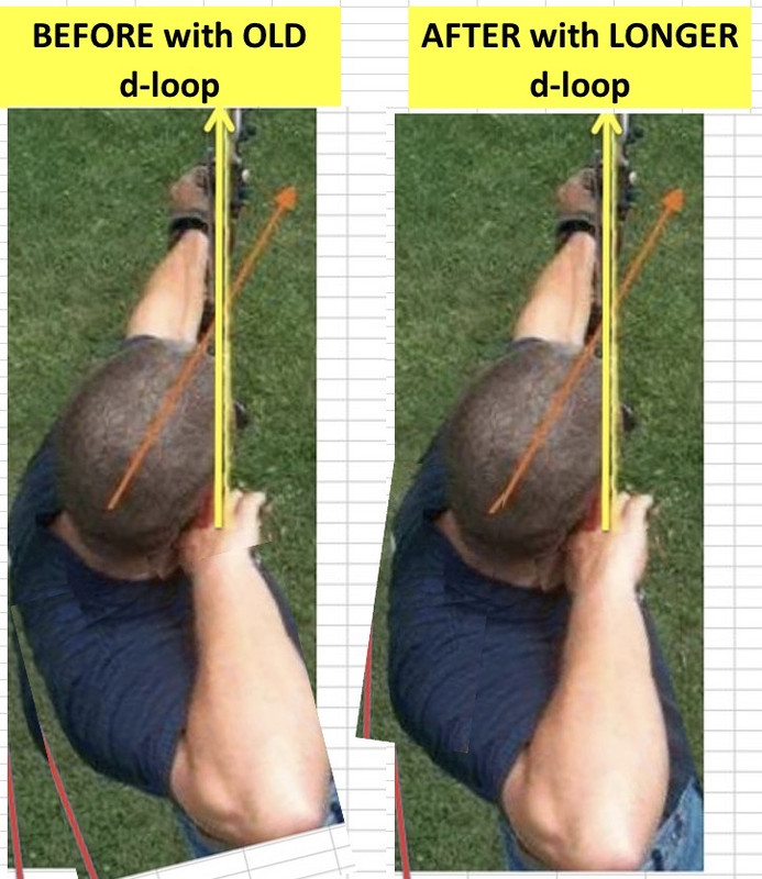 Center shot dilemma and tuning | Archery Talk Forum
