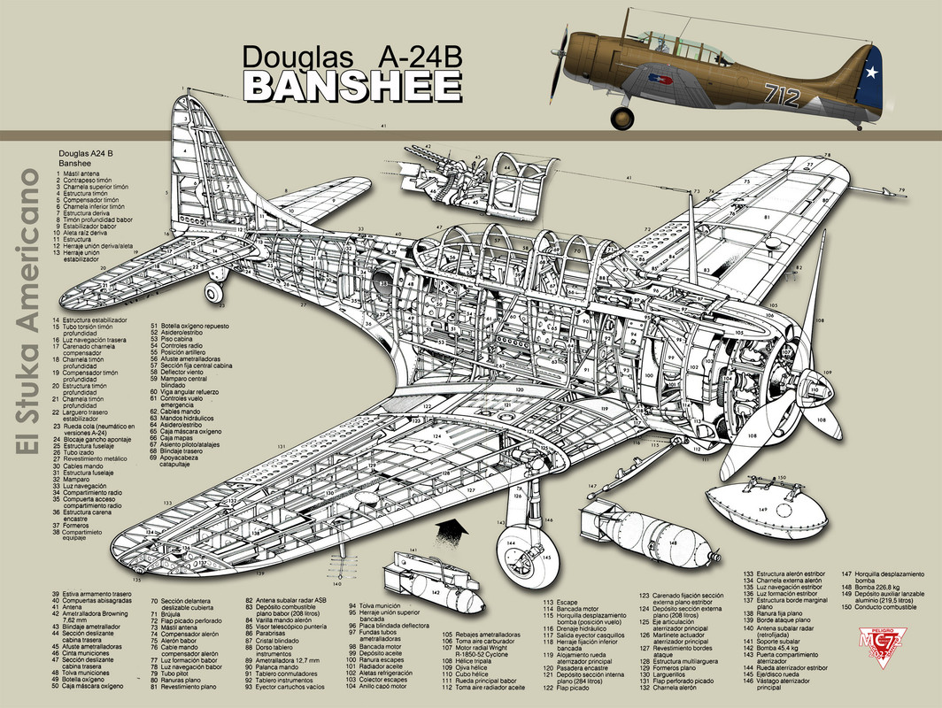 Douglas A 24 B Banshee — Postimages
