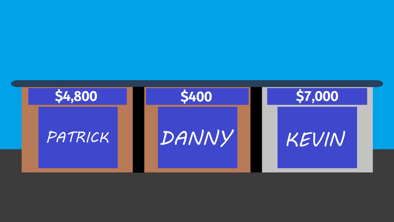 Jeopardy Scoreboard Game 1 — Postimages
