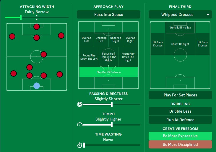 Basic Is Better 4-3-3 plus 4-2-3-1 - Tactics Sharing Centre (Upload/Download) - Sports ...
