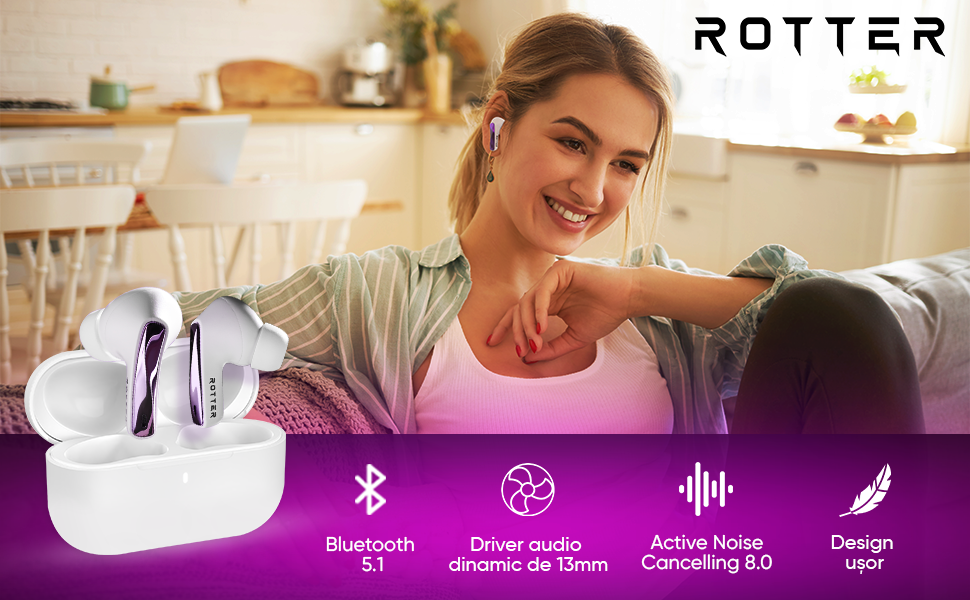 Casti Wireless Bluetooth ROTTER®, Audio, Fara Fir, In-Ear, Anulare ...