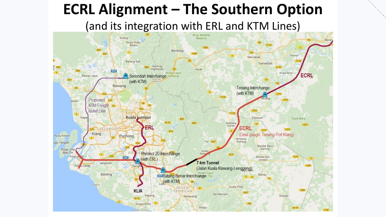 MALAYSIA RAIL LINK (MRL) - EAST COAST RAIL LINK (ECRL) | 665 km | 1,435 ...