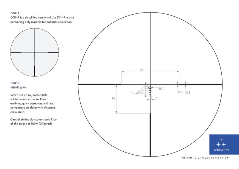 Delta Stryker 1-6 DGMR or DSMR Reticle? > Optics, Mounts, and Sights ...