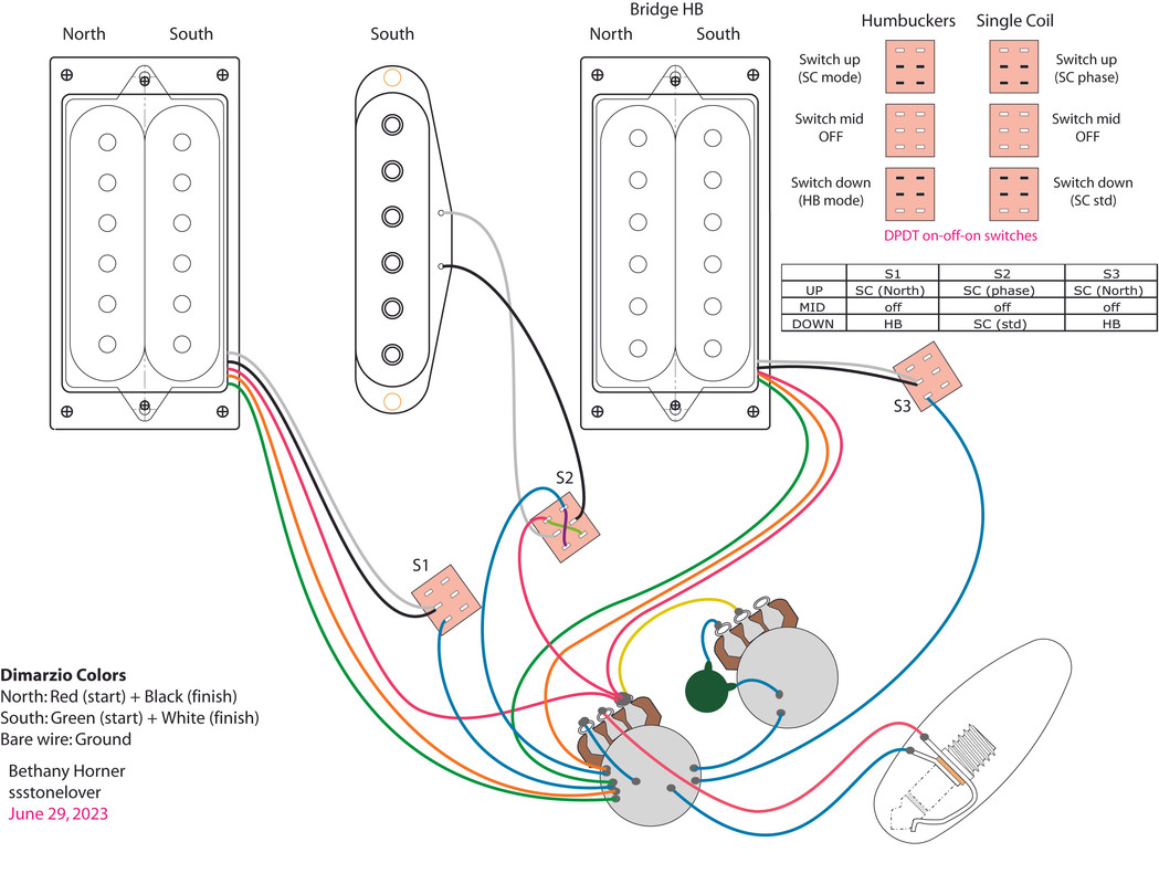 Wiring for Ed Langdon HSH 3xon off on switches — Postimages