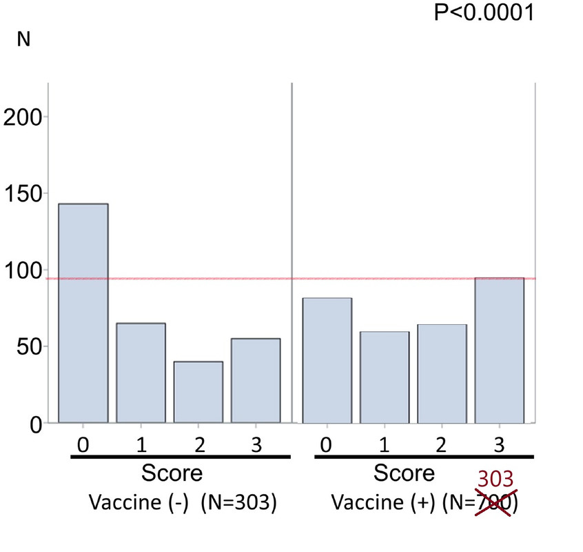 images large radiol 230743 fig3 — Postimages