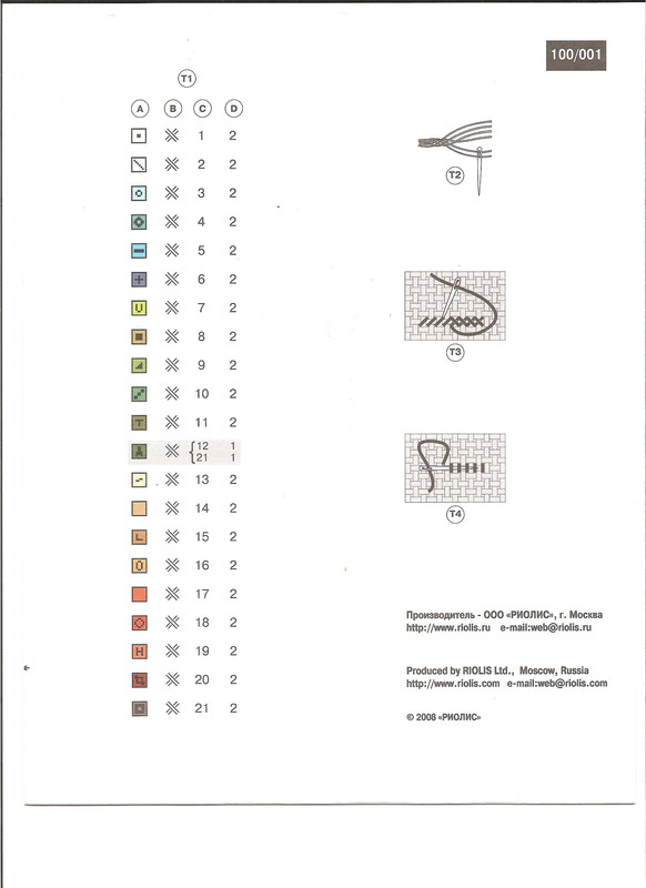 Riolis 100 001 key — Postimages