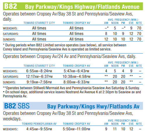 NEW YORK CITY | Buses | Page 8 | SkyscraperCity Forum