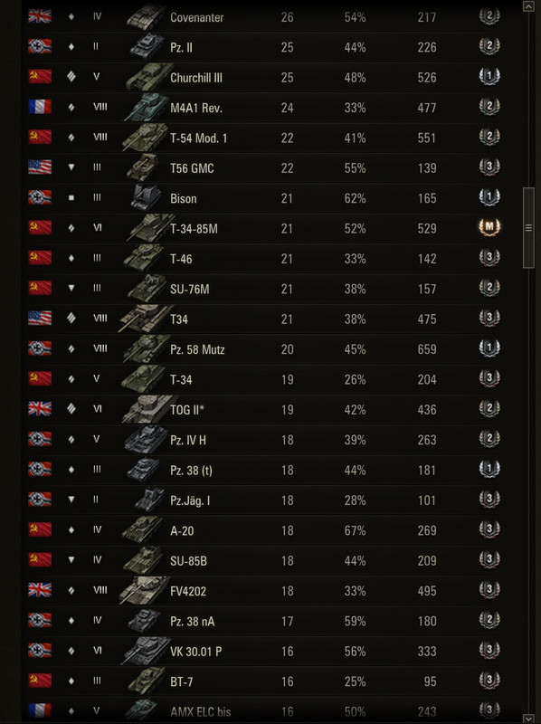 f9aca5abd00649f3e798849ca9ec2300 — Postimages