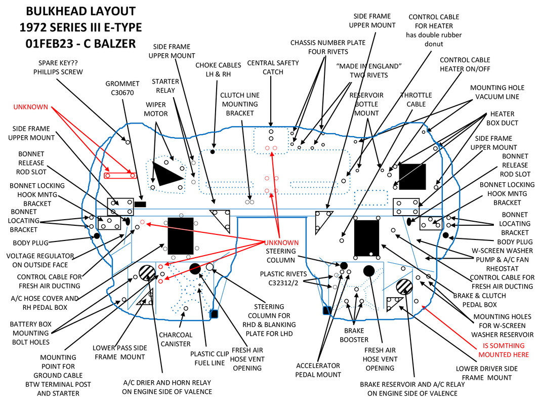BULKHEAD LAYOUT 1972 SERIES III E TYPE Sketch — Postimages