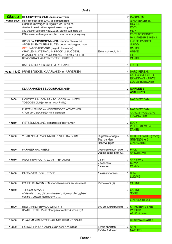 Voorlopig werkschema 8 9 deel 2 — Postimages
