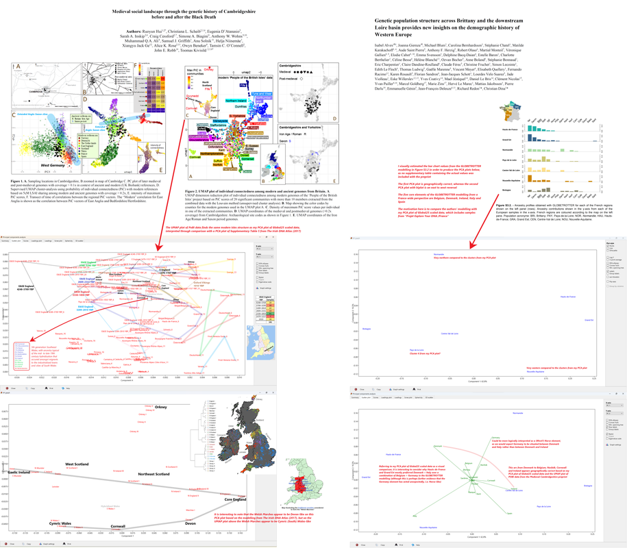 Cambridgeshire and Brittany preprints annotated — Postimages