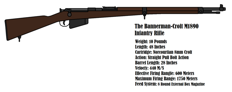 NationStates • View topic - 1921-1990 Era War OOC (Open)