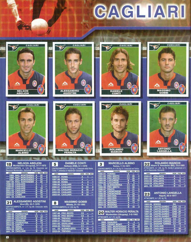 Album Calciatori 2004 2005 Panini 020 — Postimages