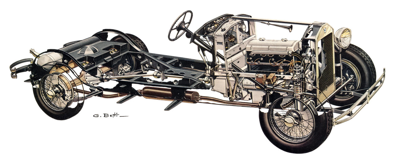 Lancia Dilambda 1928 by Giulio Betti — Postimages