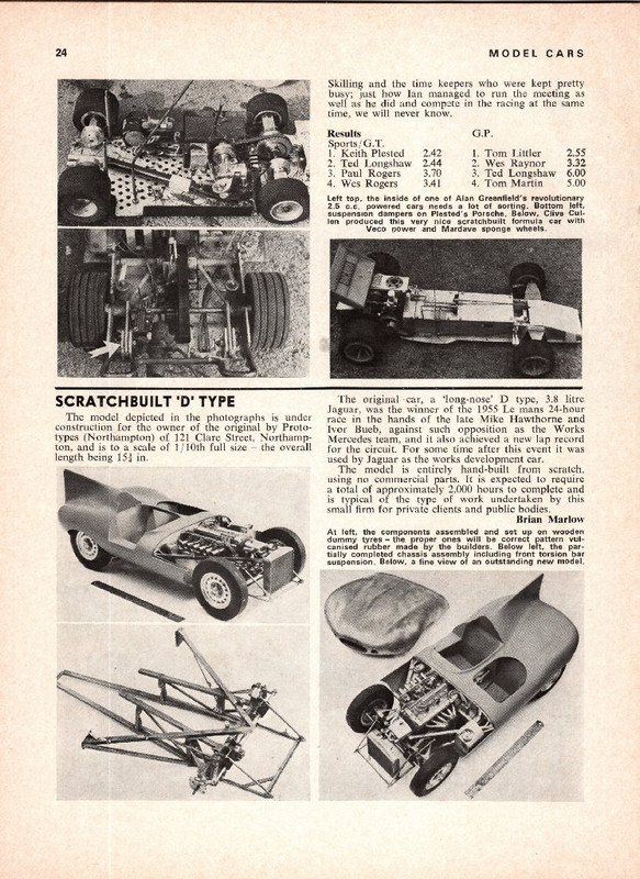 Model Cars - January 1972 | SlotForum
