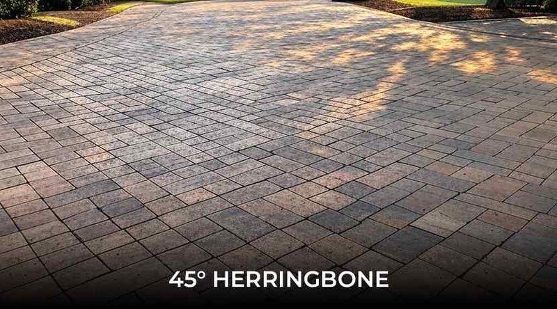 How To Lay Driveway Block Paving | Pave Direct
