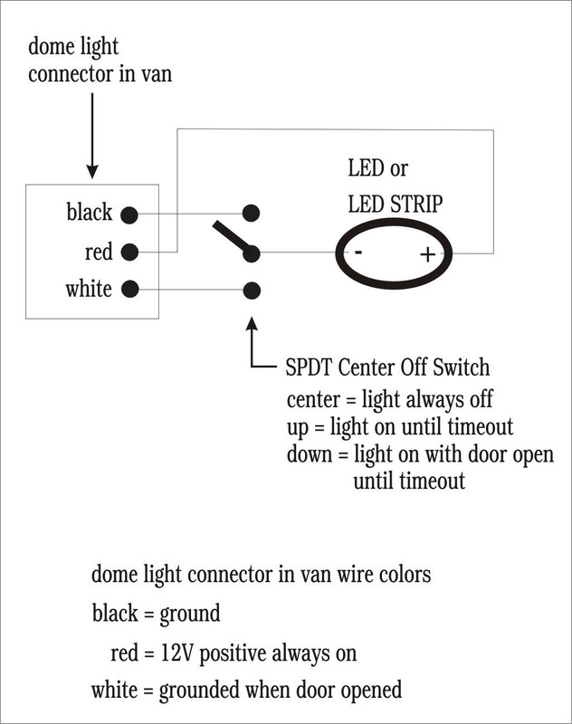 Outside Back-of-Van Nightlight | Ram Promaster Forum