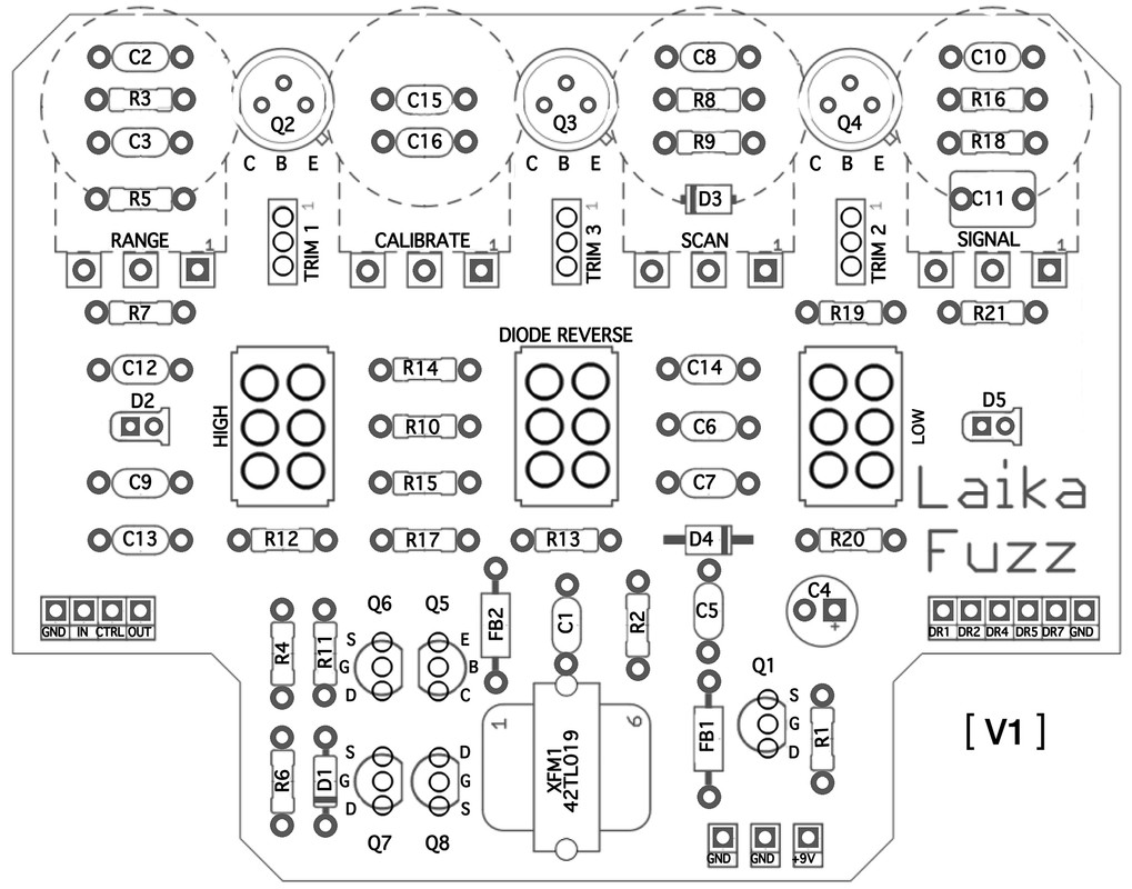 Laika fuzz v1 LAYOUT 07 — Postimages