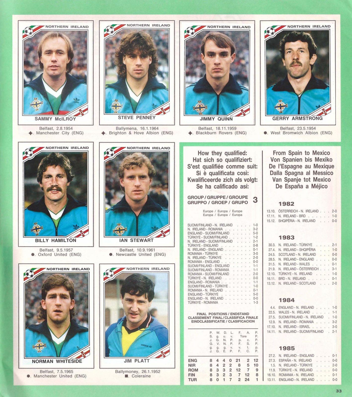 1986 35 — Postimages