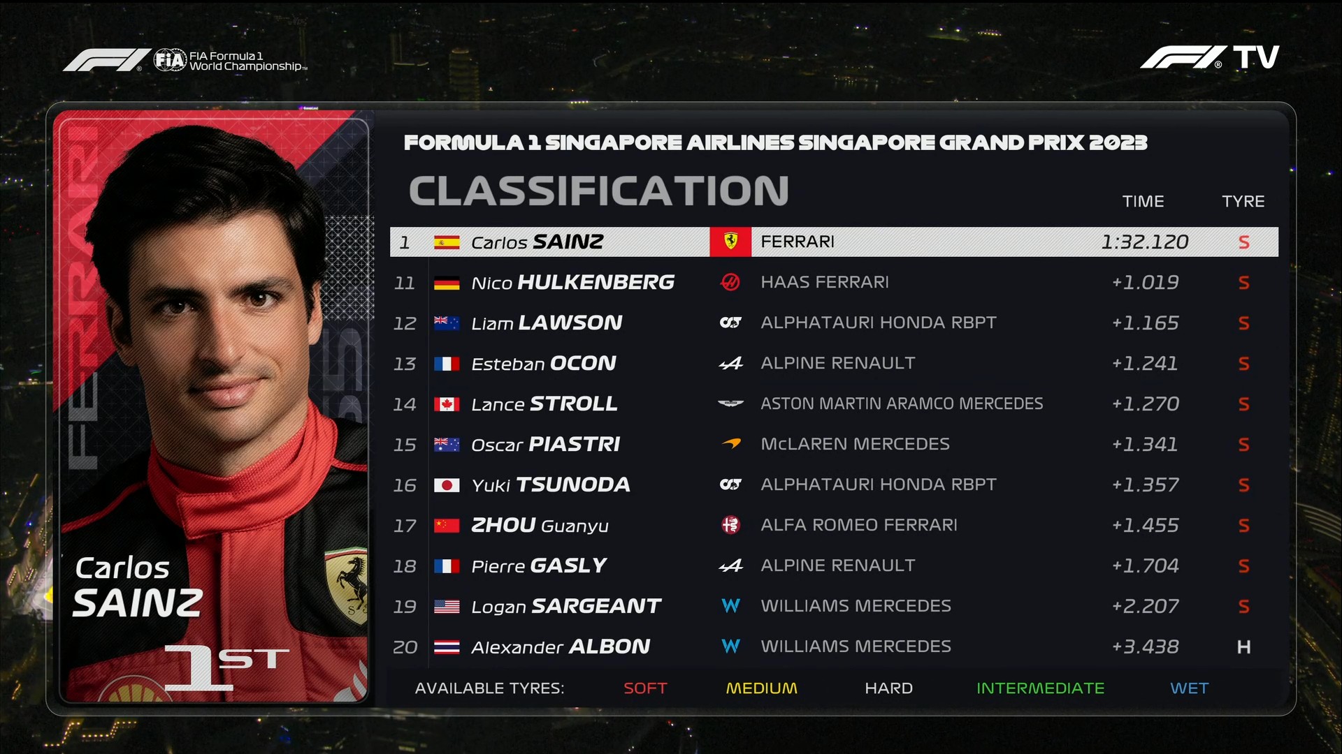 Singapore 2023 F1 FP2 0002 — Postimages