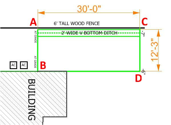 Grading an area in my back yard | DIY Home Improvement Forum
