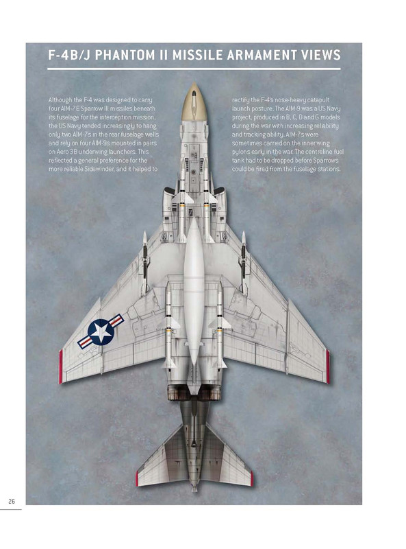Osprey Duel 23 USN F 4 Phantom II vs VPAF Mi — Postimages