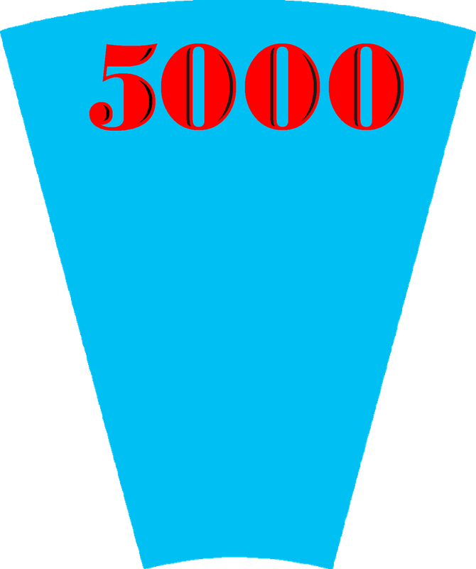 Wheel 2000 Double Width 5000 Wedge — Postimages