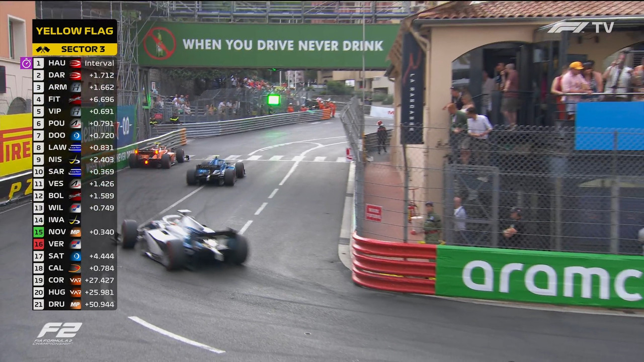 Monaco 2022 F2 Race 1 0002 — Postimages