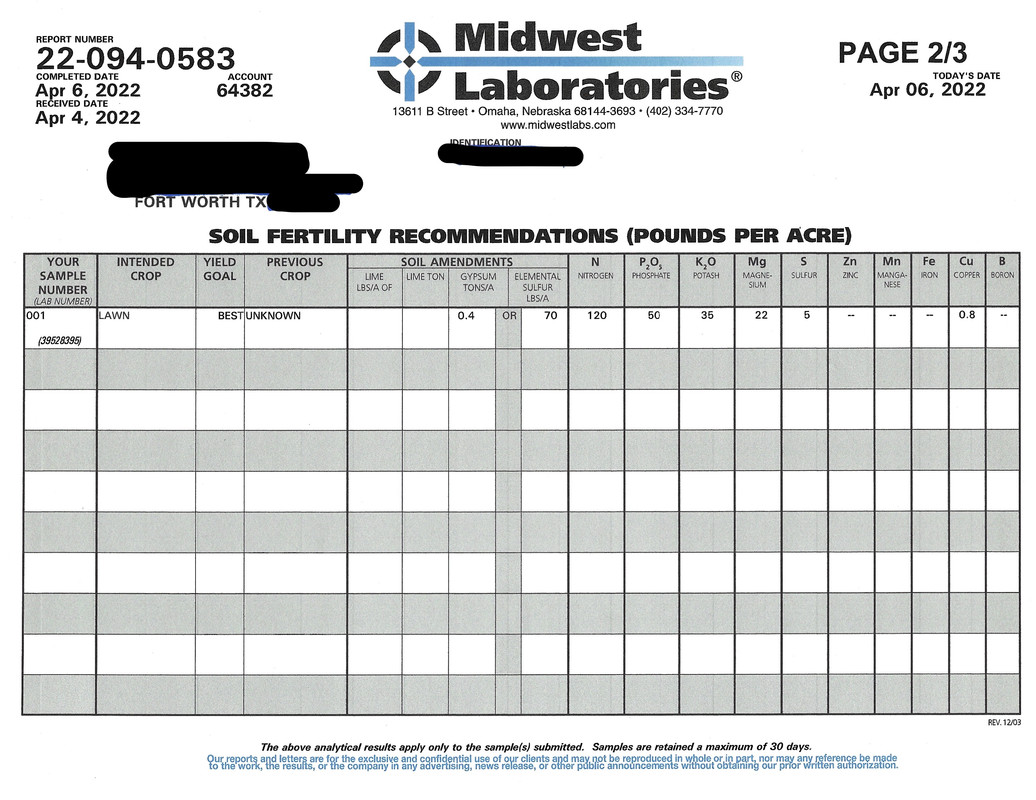 Inkedsoil sample results pg2 LI — Postimages
