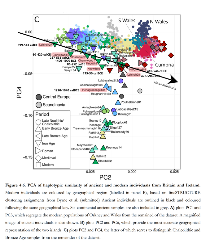 Figure 4 6c Cassidy Ph D — Postimages