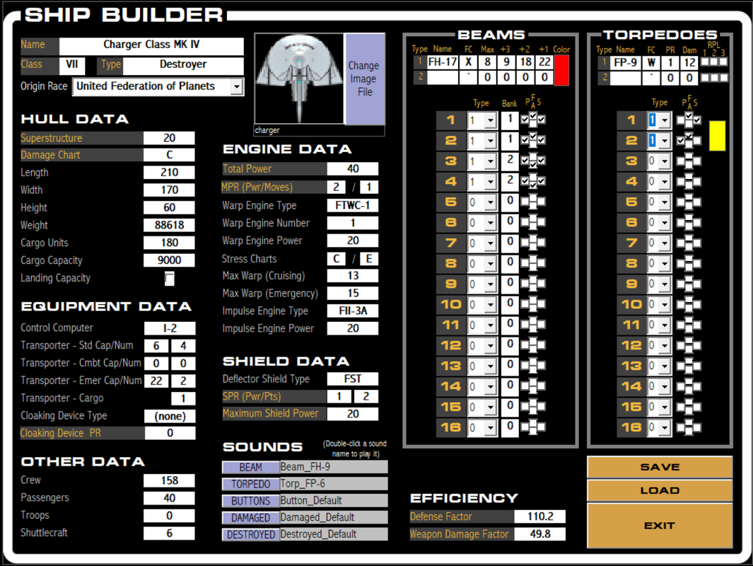 Charger Class Destroyer, Mk IV with TNG Era Systems — Postimages