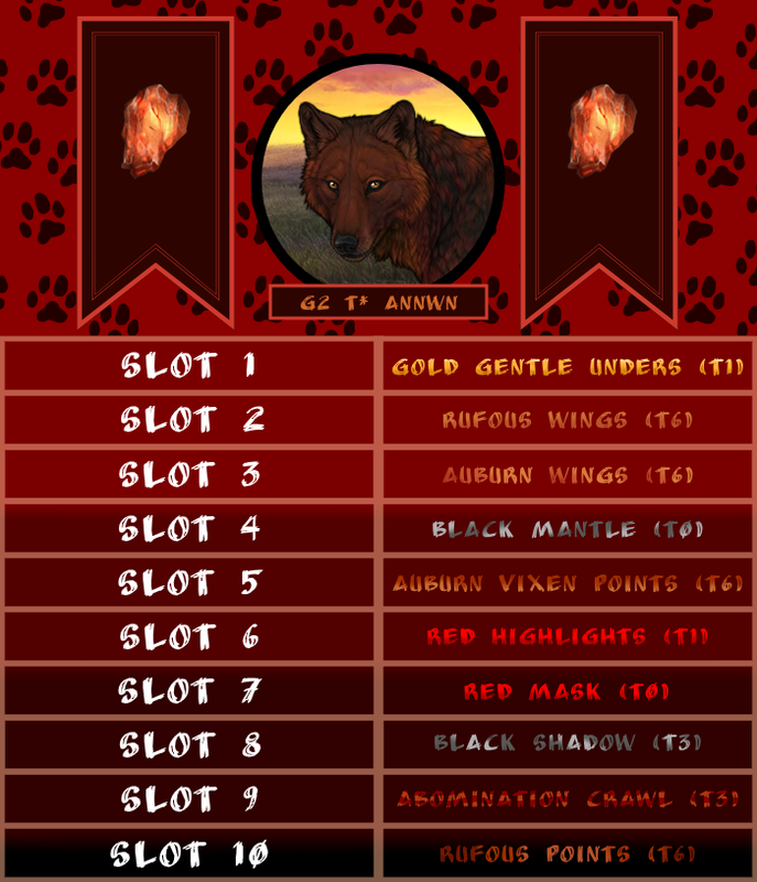 RED RIOT - G2 1000 Stat 10m T* Annwn Stud |:| Wolvden