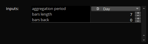 Find High / Low + Range For Last x Number of Bars - useThinkScript Community