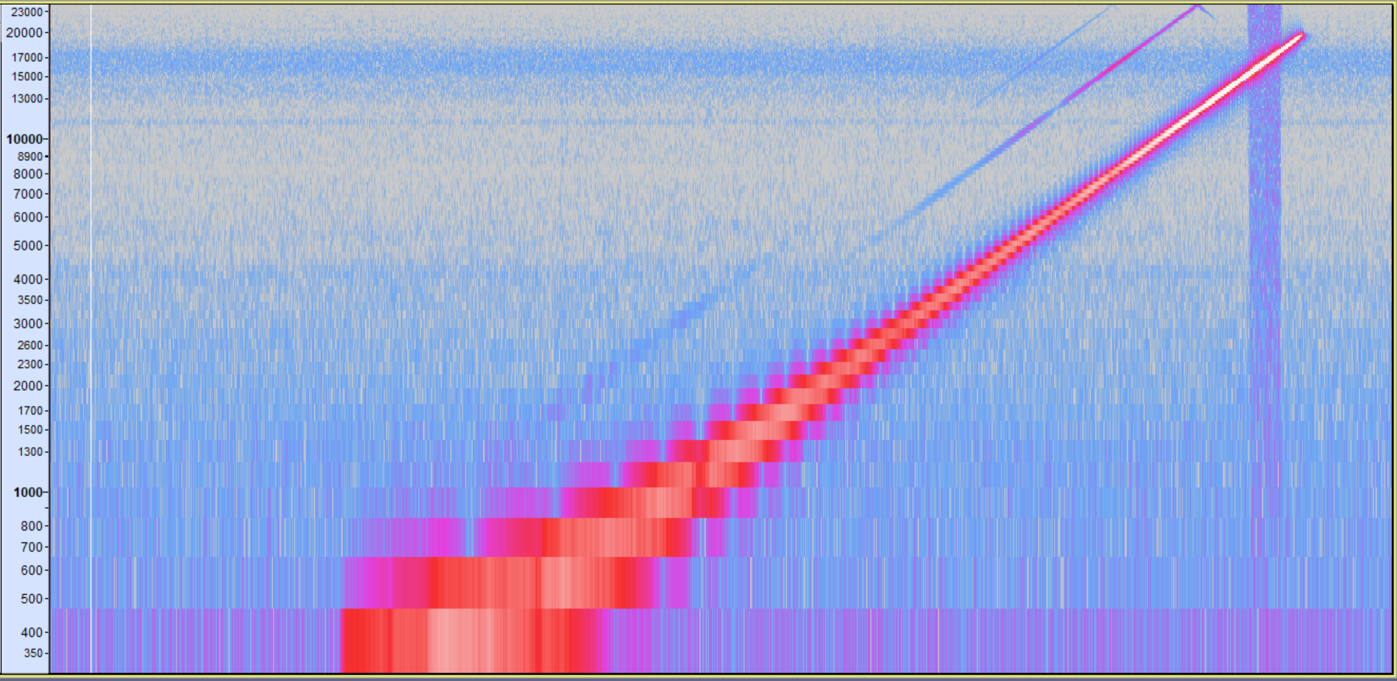 Microsoft Teams image — Postimages