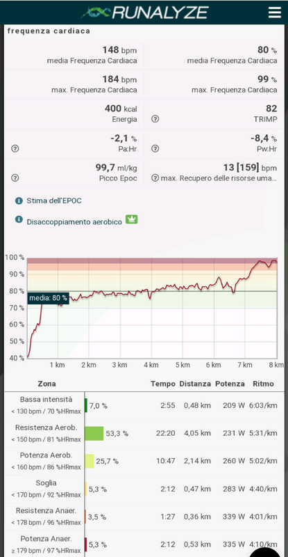 fc progressivo — Postimages