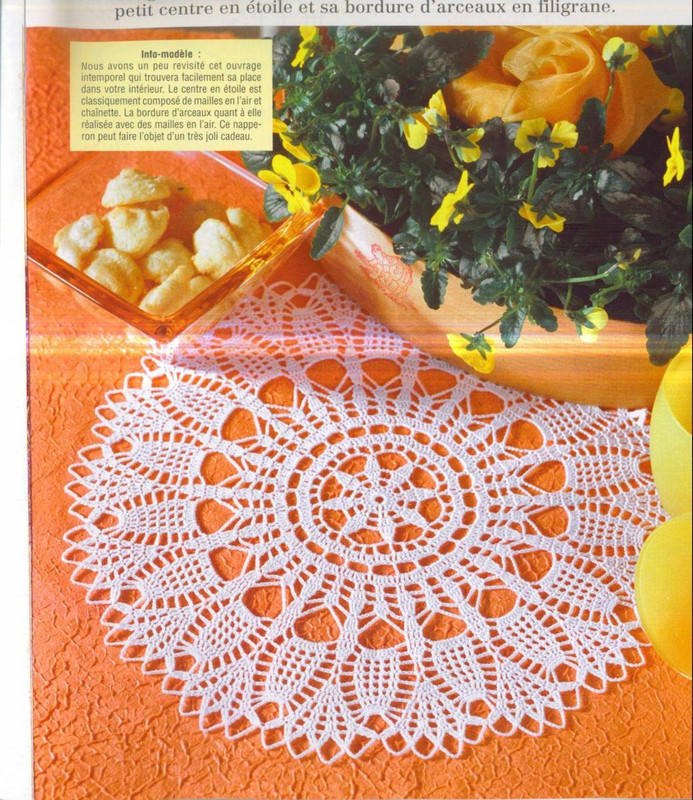 DO 128 021 mod 10 — Postimages